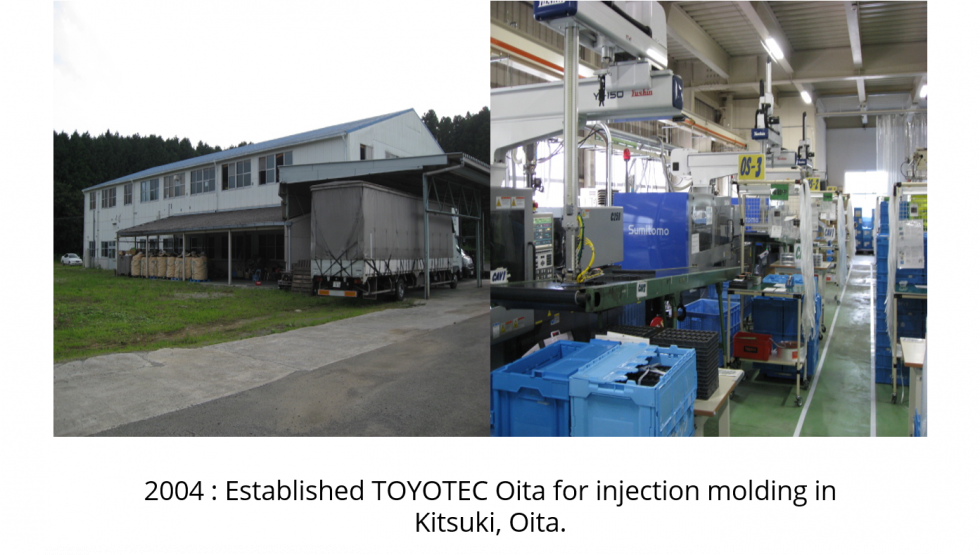 Company History of TOYOTEC Co., Ltd