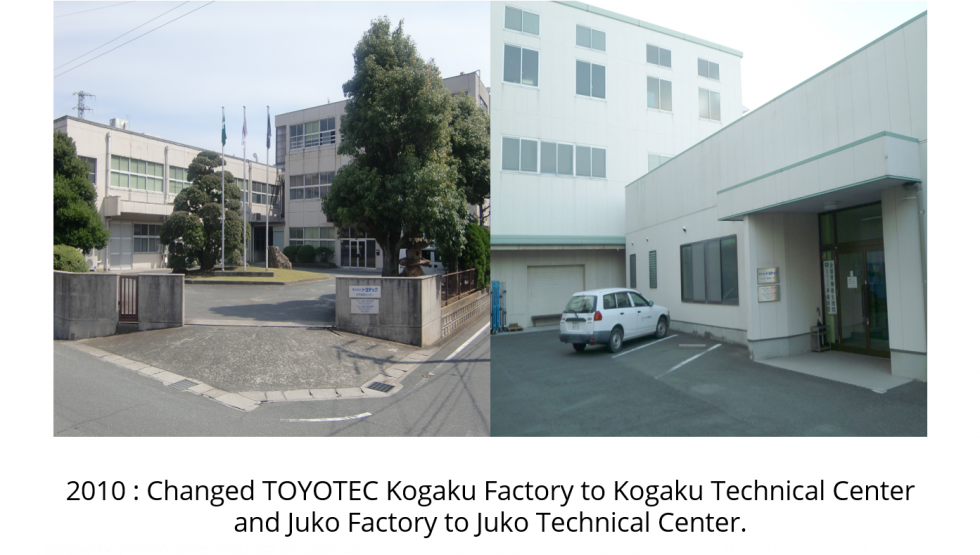 Company History of TOYOTEC Co., Ltd