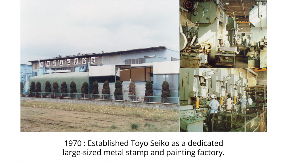 Company History of TOYOTEC Co., Ltd
